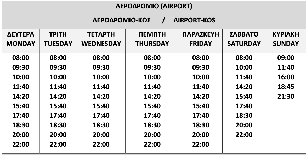 How to go to Kos Airport by bus ? – Kos-Info.com